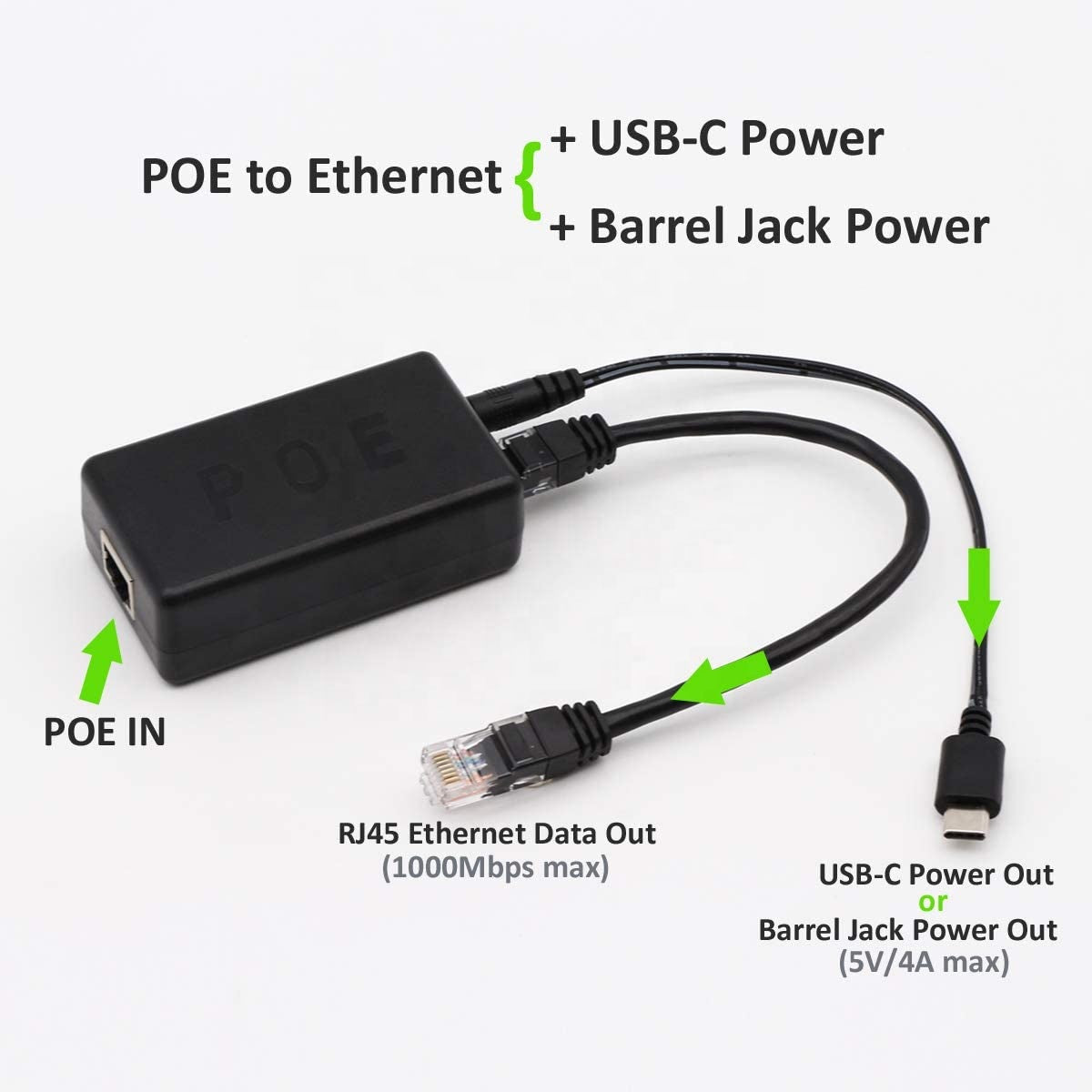 PoE to USB-C 5V 4A Gigabit PoE Adapter for Raspberry Pi 4 ...
